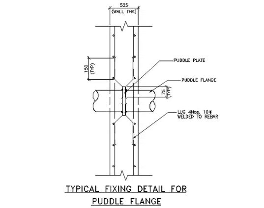 Puddle Flanges Manufacturer - Central Industrial Corporation